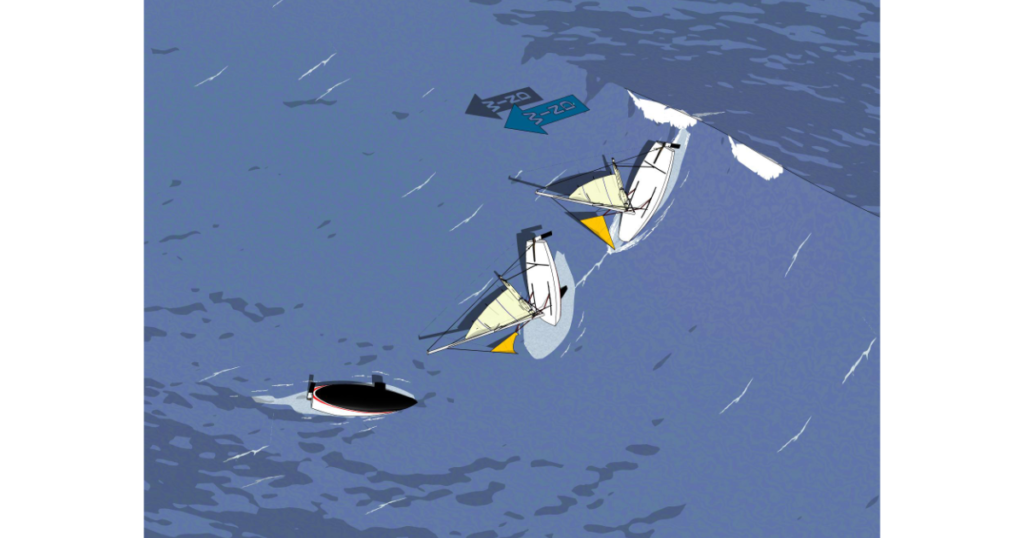 ピッチポール【pitchpole】 | Web版 ヨット／モーターボート用語集